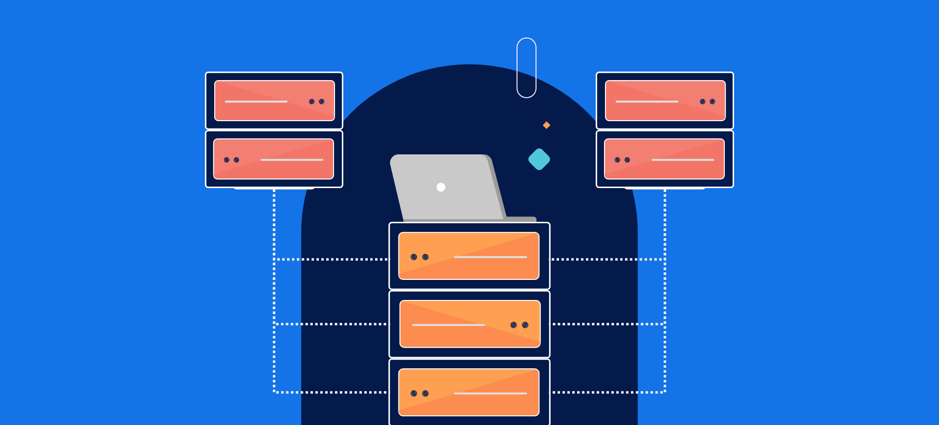 What is Server Virtualisation? | Uses & Benefits | Fasthosts