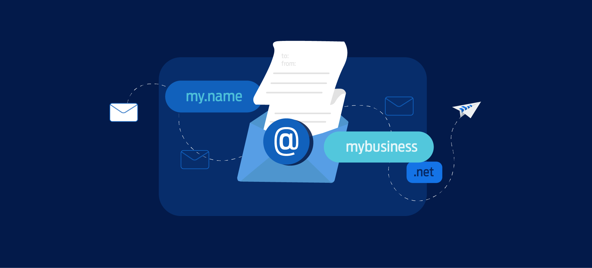 What’s the Best Email for Business? | Fasthosts
